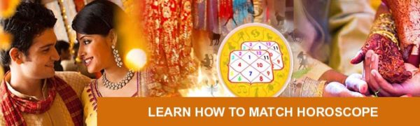 10 Porutham For Marriage | Kundali, Jatakam , Star Matching
